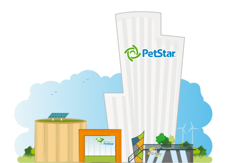 PetStar: Una mirada hacia el modelo de conomía circular de +valoR en el mundo - Revista Ganar-Ganar